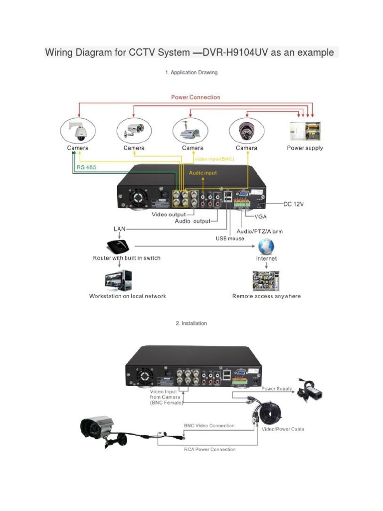 Wiring Diagram For CCTV System | PDF
