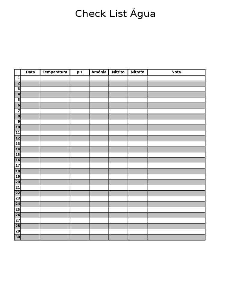 Check list água aquário | PDF