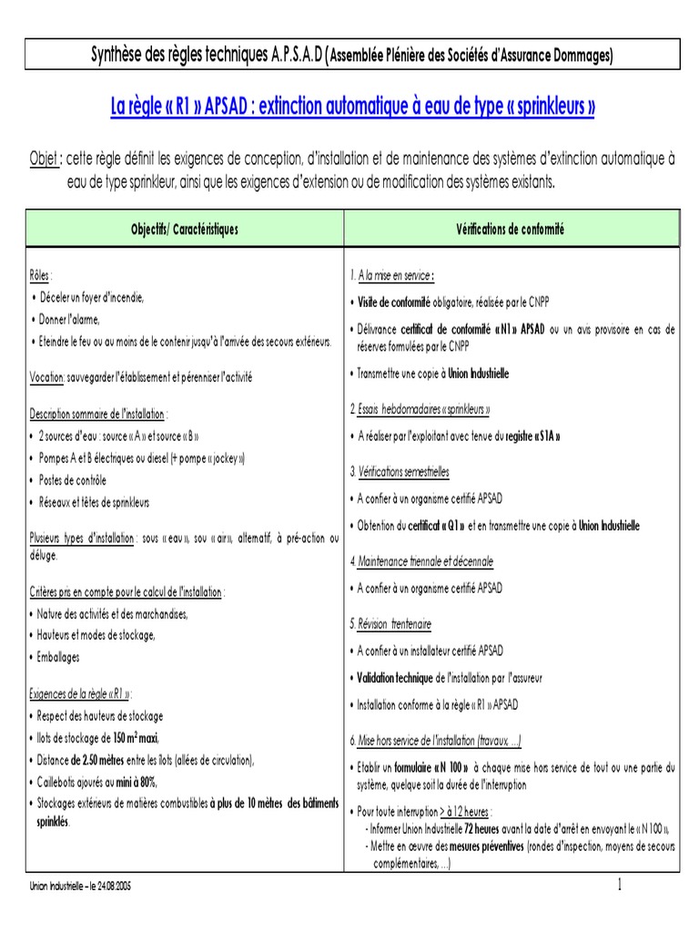 APSAD Regle PDF | PDF | Feu | Lutte contre l'incendie