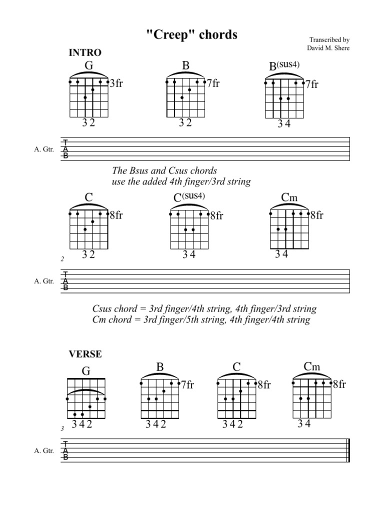 Creep Guitar Chord