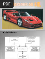 Exemples de MIP Et MAP | PDF