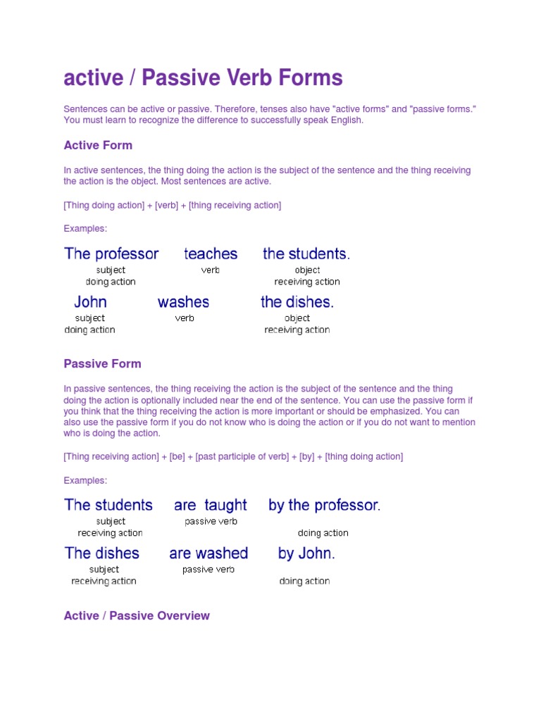 Active / Passive Verb Forms | PDF | Verb | Grammar