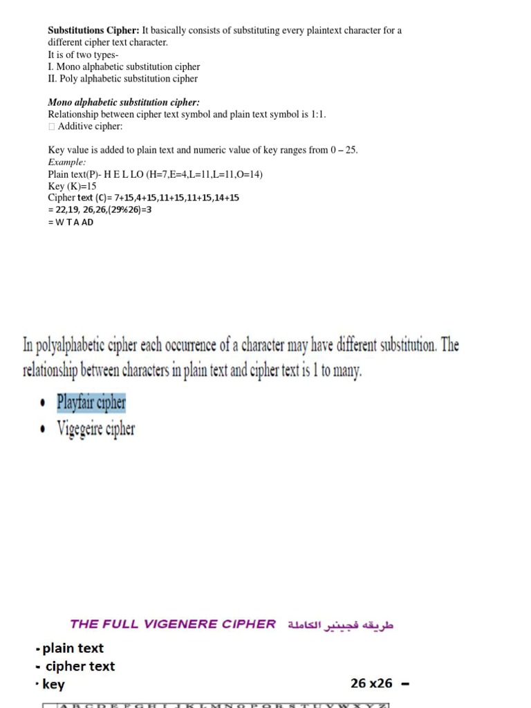 Substitution and Transposition Ciphers | PDF