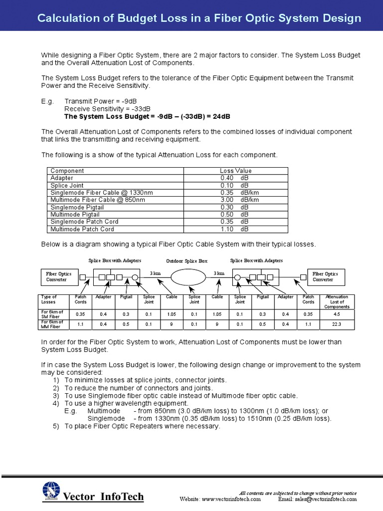 Calculation of Budget Loss | PDF | Optical Fiber | Decibel
