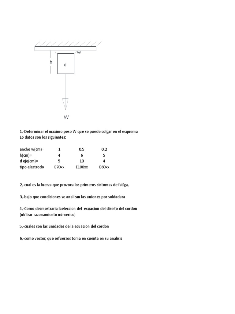 Análisis de Soldaduras y Electrodo E70xx | PDF