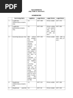HGE Application Requirements and Process | PDF | Identity Document ...