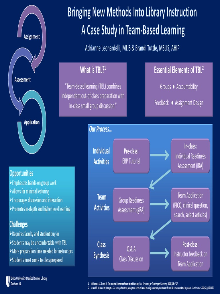 Team - Based Learning (TBL) | PDF | Quality Of Life | Education Theory