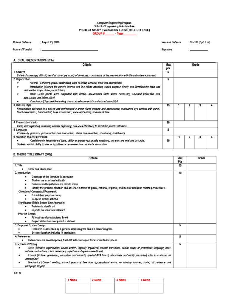Rubric Title | PDF | Rubric (Academic) | Human Communication