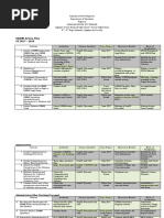 DepEd Learning Activity Sheets (LAS) Sample Template | PDF