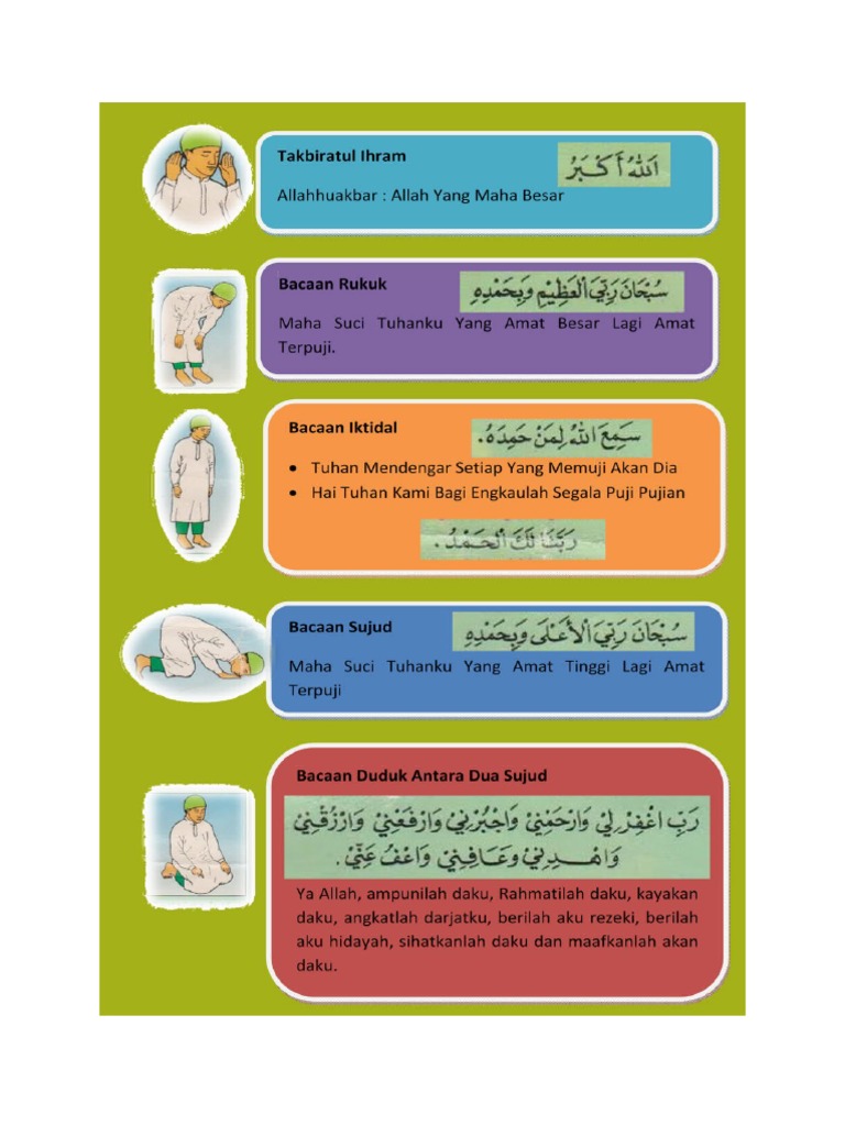 Bacaan Ketika Tahiyat Awal Dalam Rumi | PDF