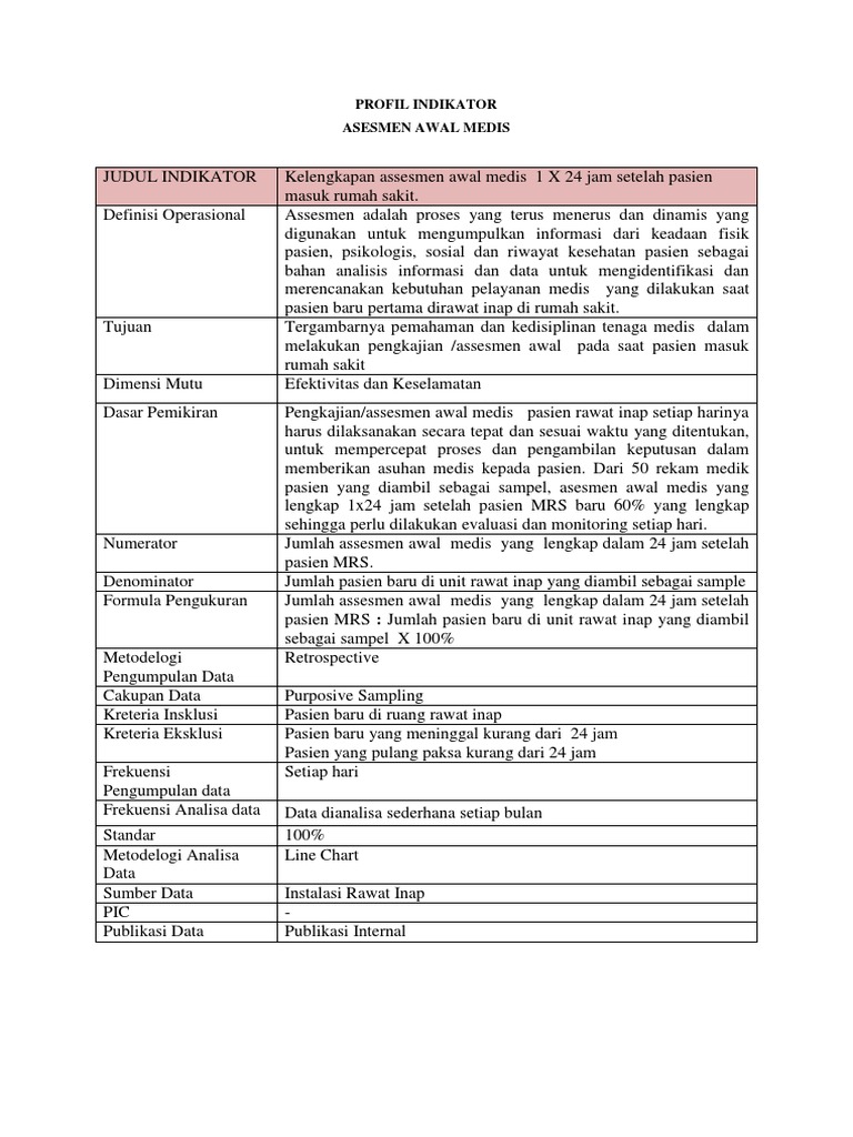 Soap Rekam Medis - Perumperindo.co.id