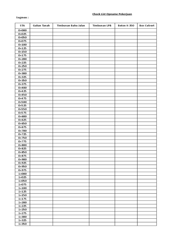 Contoh Check List Opname Lapangan | PDF