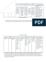 Table 1, The RoPE Score and PASCAL Classifications - Evaluating ...