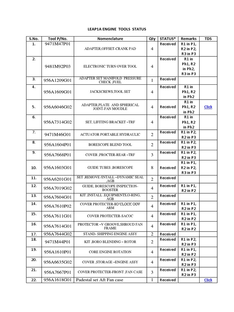 Leap1a Engine Tools Status | PDF | Machines | Mechanical Engineering