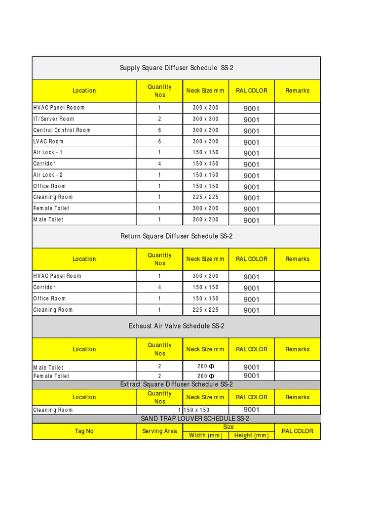 Diffuser Schedule, Complete SS-2 | PDF