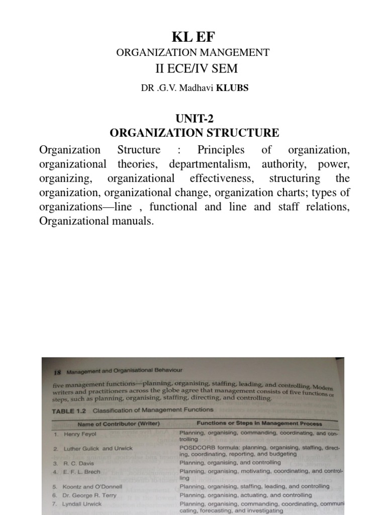 Om Unit-2 | PDF | Goal | Marketing