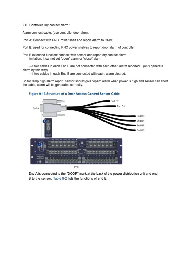 ZTE Controller Dry Contact Alarm | PDF