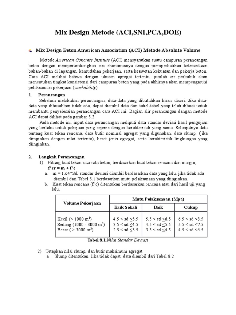Metode Mix Design | PDF