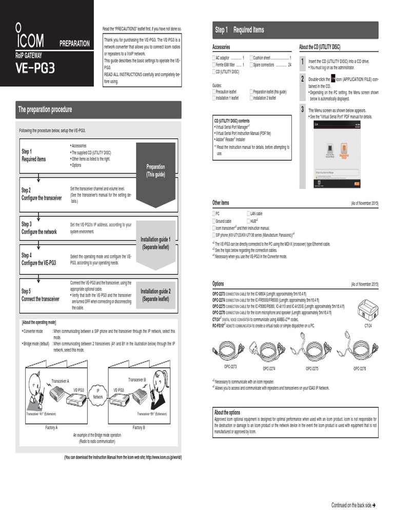VE-PG3 PO ENG 1 - Quick Manual | PDF | Antenna (Radio ...