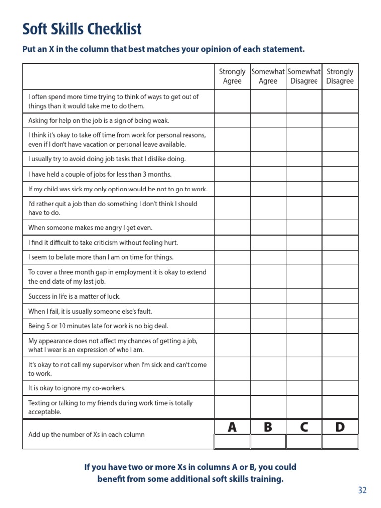 Soft Skills Checklist: A B C D | PDF | Child Care | Relationships