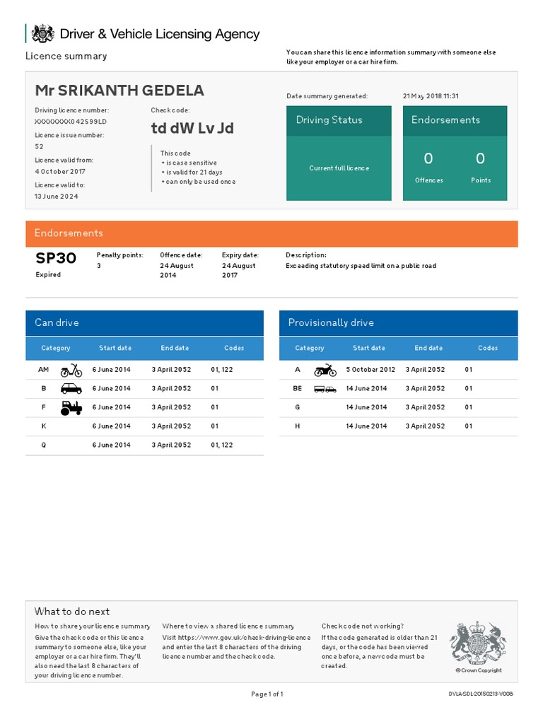 042S99LD Licence Summary 2018-05-21 | PDF | License | Driver's License