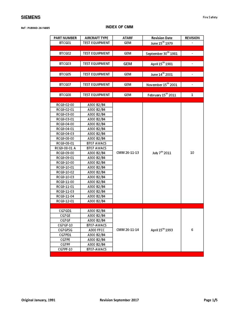 Index Siemens Smoke Detectors | PDF | Airliner