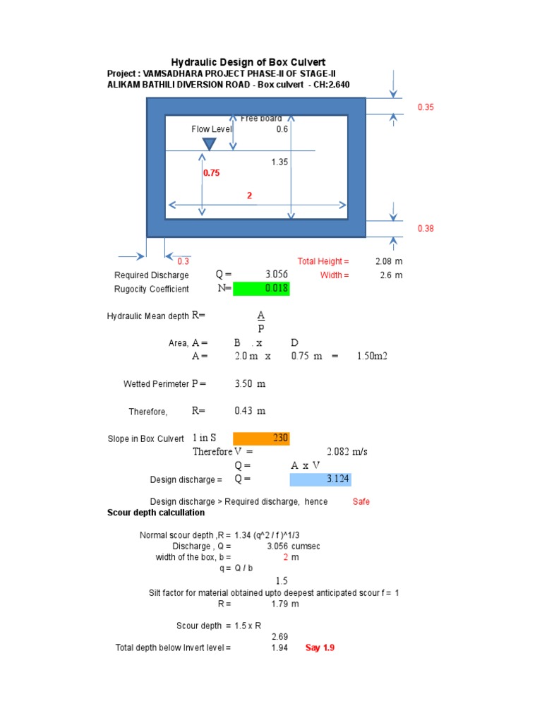 Hydraulic Design of Box Culvert | PDF | Fluid Mechanics | Engineering