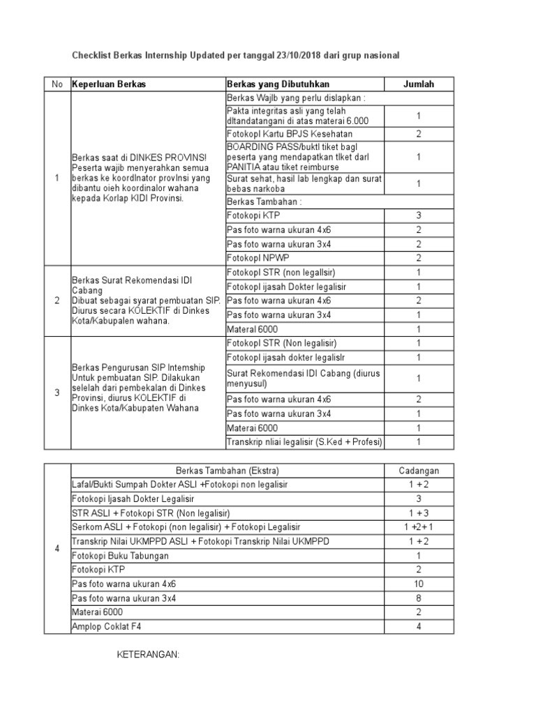 Checklist Berkas Internship | PDF