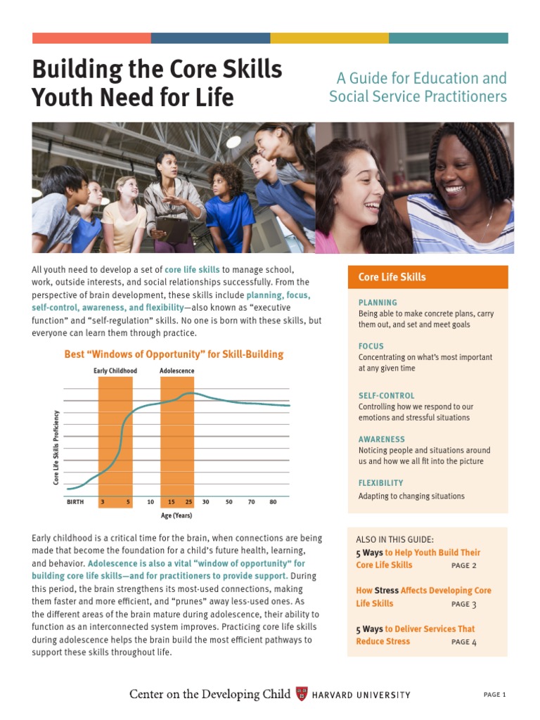 HCDC - Building Adolescent Core Life Skills | PDF | Adolescence | Self ...