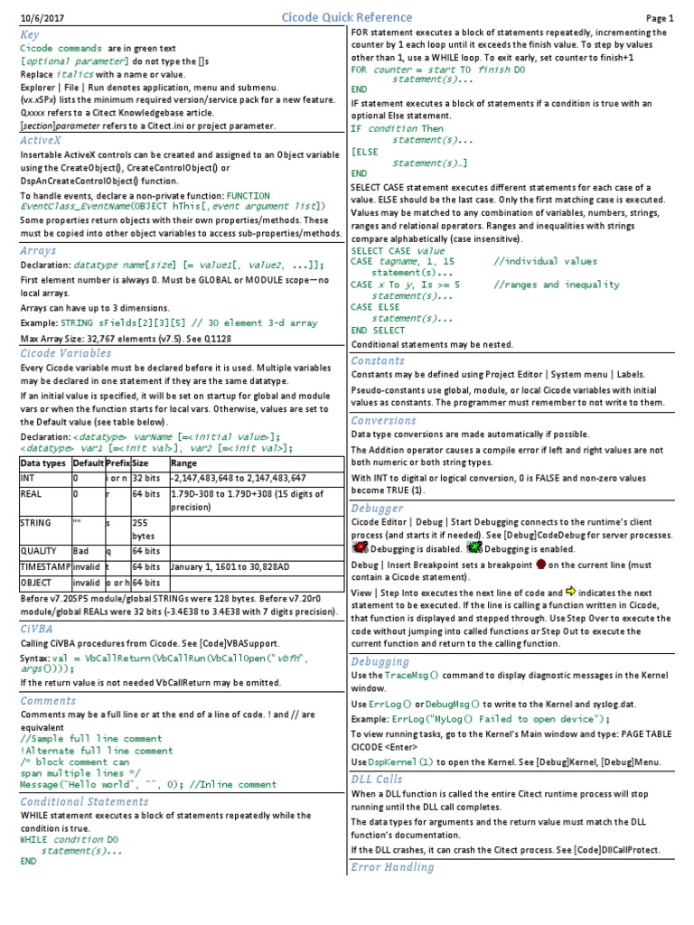 Cicode Quickreference 2017 10 06 Pdf Subroutine Scope Computer