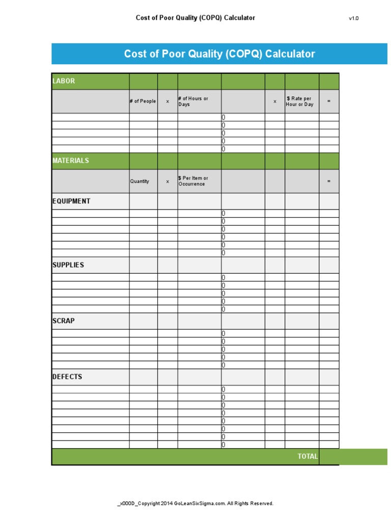 Cost of Poor Quality COPQ Calculator | Download Free PDF | Production ...