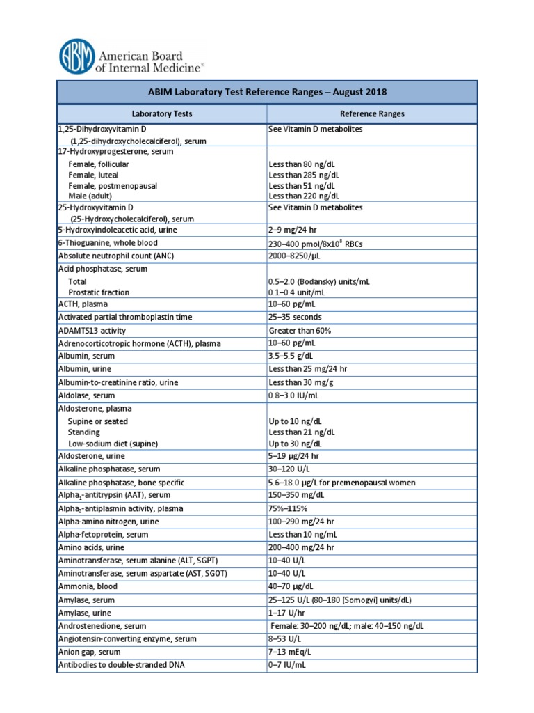 Laboratory Reference Ranges | PDF | Blood Plasma | Transaminase