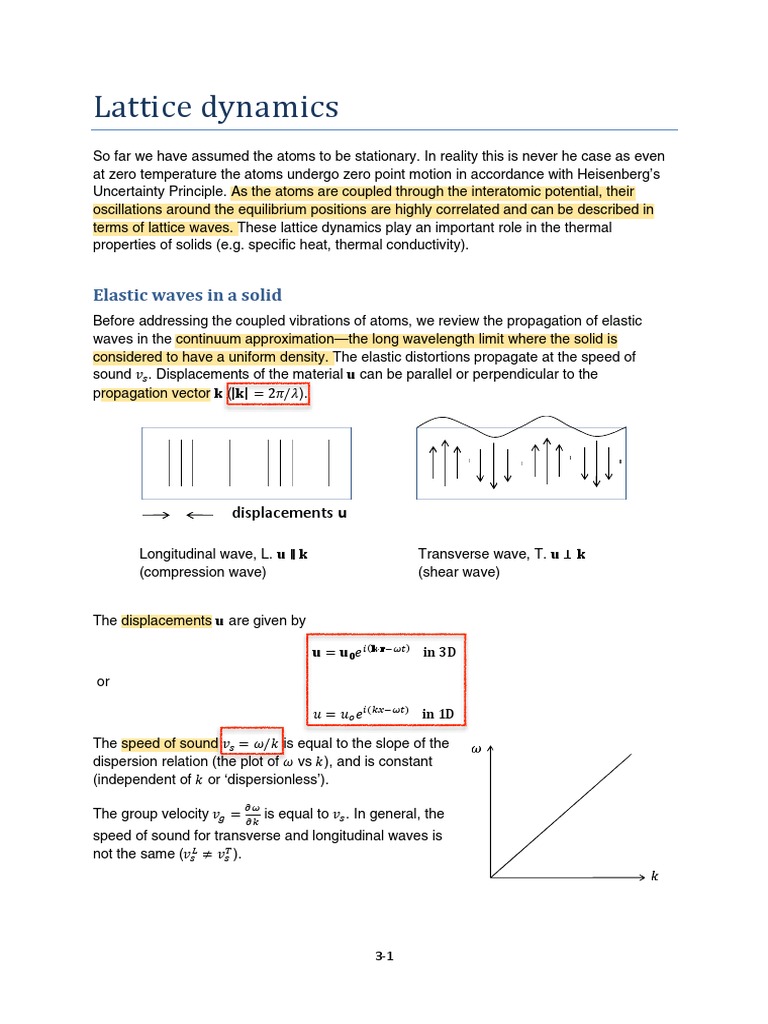 Lattice Dynamics | PDF | Phonon | Normal Mode