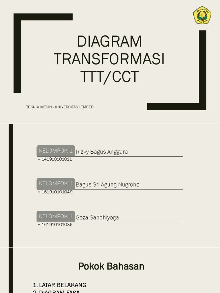 Kelompok 1 Diagram TTT CCT | PDF