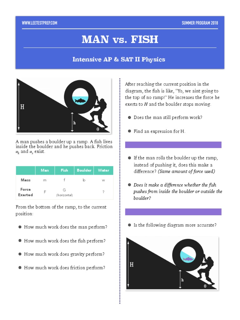 Man vs. Fish: Intensive AP & SAT II Physics | PDF