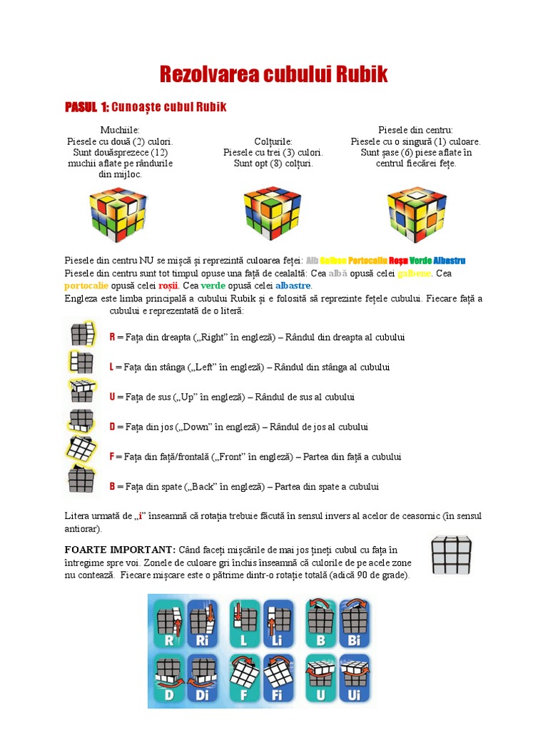 Documents - Tips - Rezolvarea Cubului Rubik PDF | PDF