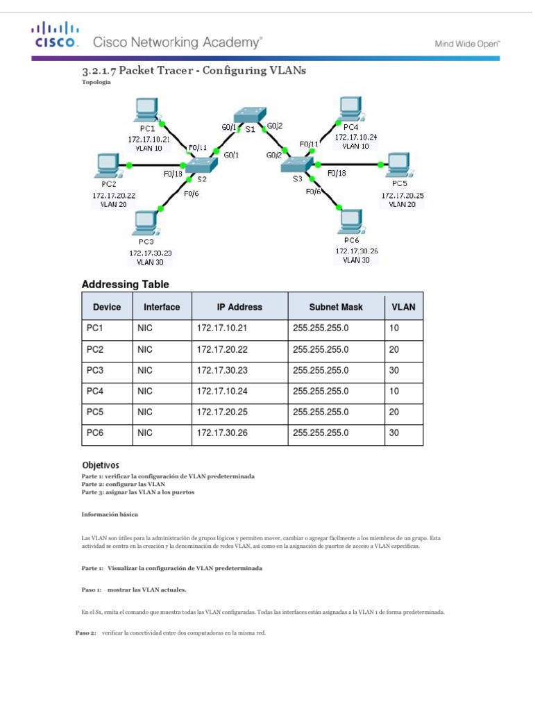 EL INFORMATICO IBERO - Habilidades Ccna II - 3.2.1.7 Packet Tracer ...