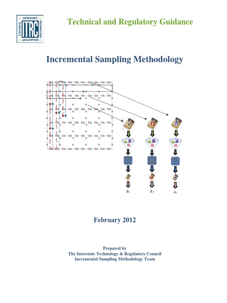 ISM-1 021512 Final | PDF | Sampling (Statistics) | Statistics