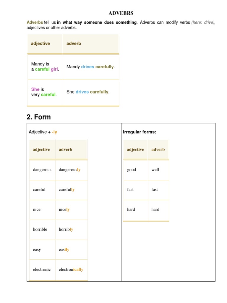 Form: Adjective Adverb | Download Free PDF | Adverb | Adjective