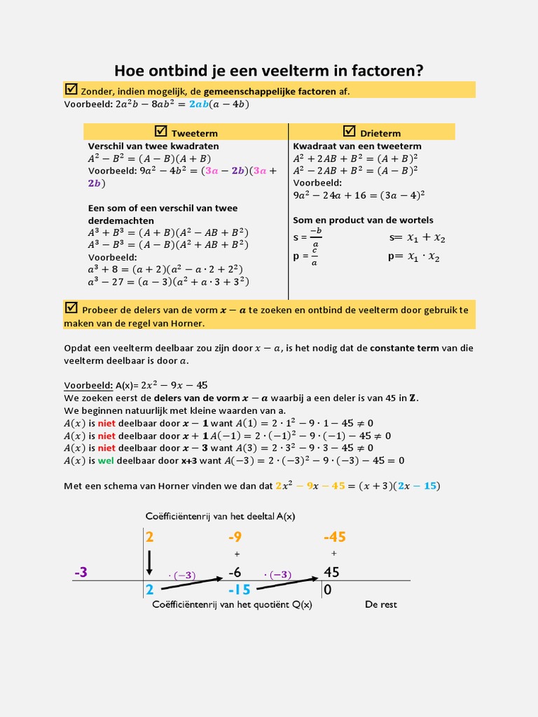 ontbinden in factoren