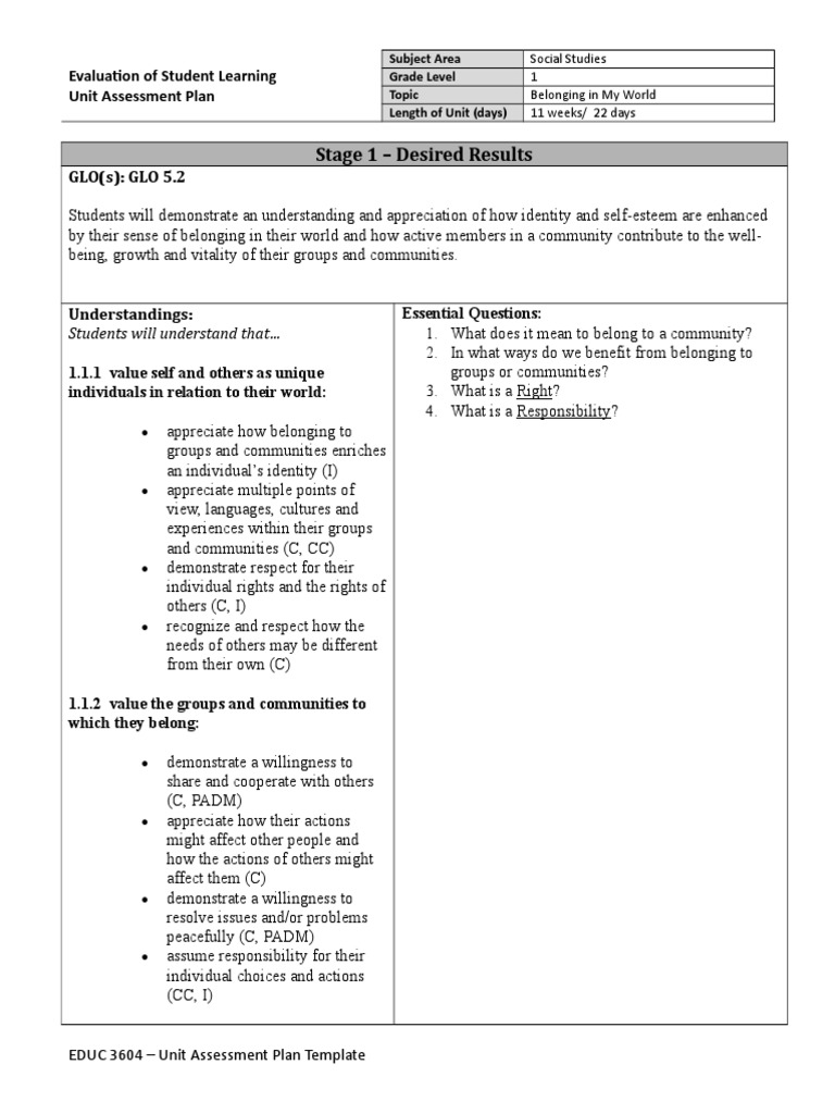 Unit Assessment Plan gr1 Ss | PDF | Educational Assessment | Community