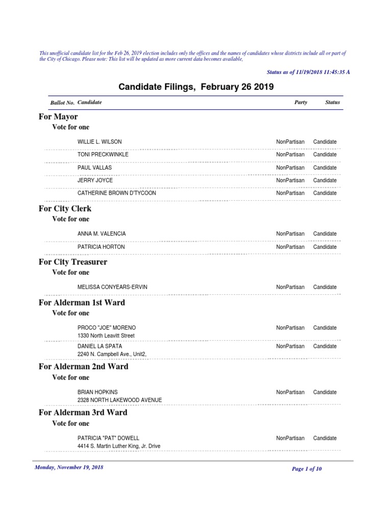 M2019 Candidate List Prelim | PDF | Local Government | Government