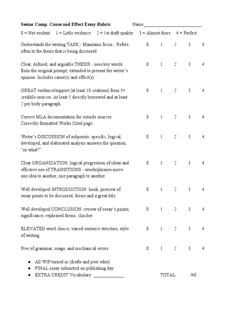 Cause and Effect Essay Rubric | PDF