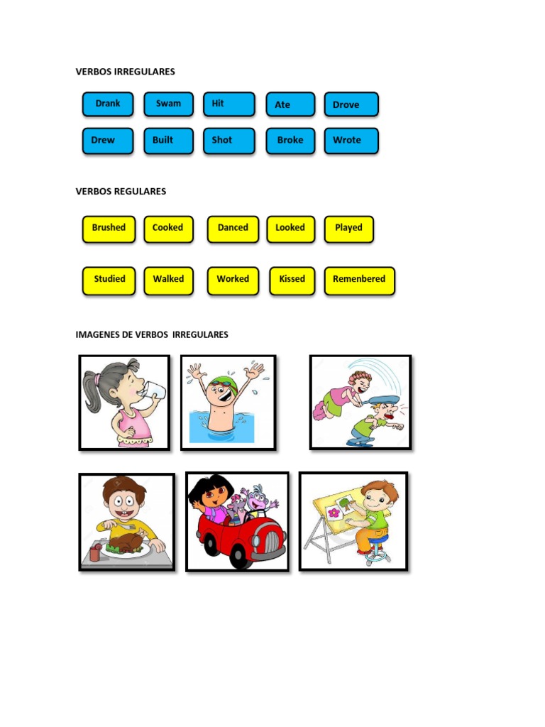 A Visual Comparison of Regular and Irregular Verb Conjugations in ...