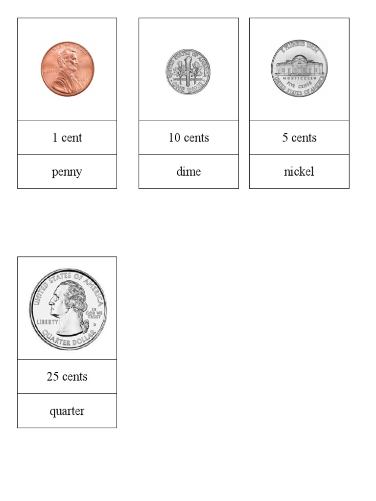 Coin Values: Penny, Nickel, Dime, Quarter | PDF | Home & Garden
