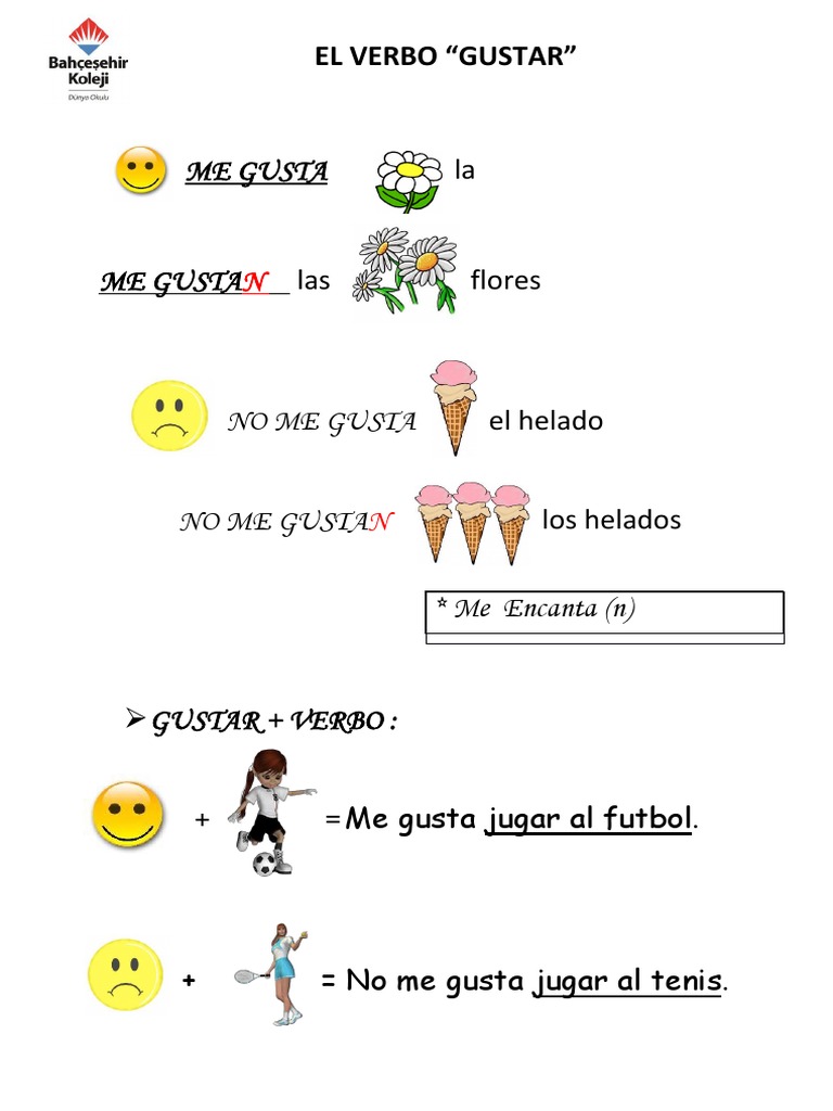 Verbo Gustar | PDF