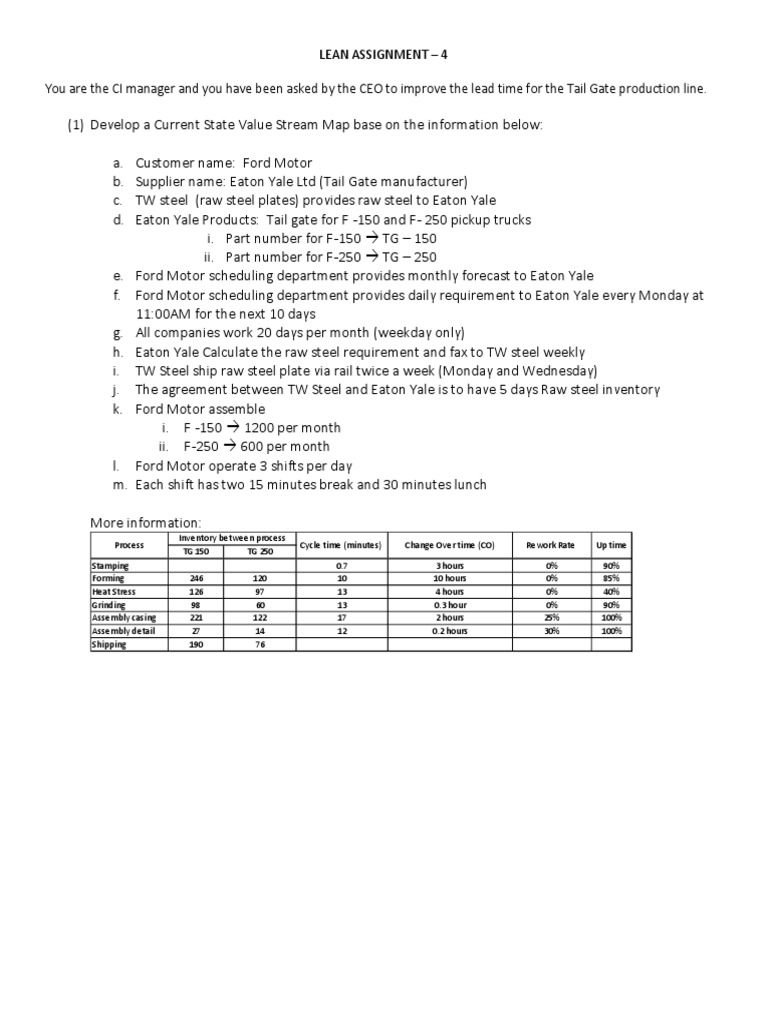 Lean Assignment 4 | PDF | Ford Motor Company | Business Process