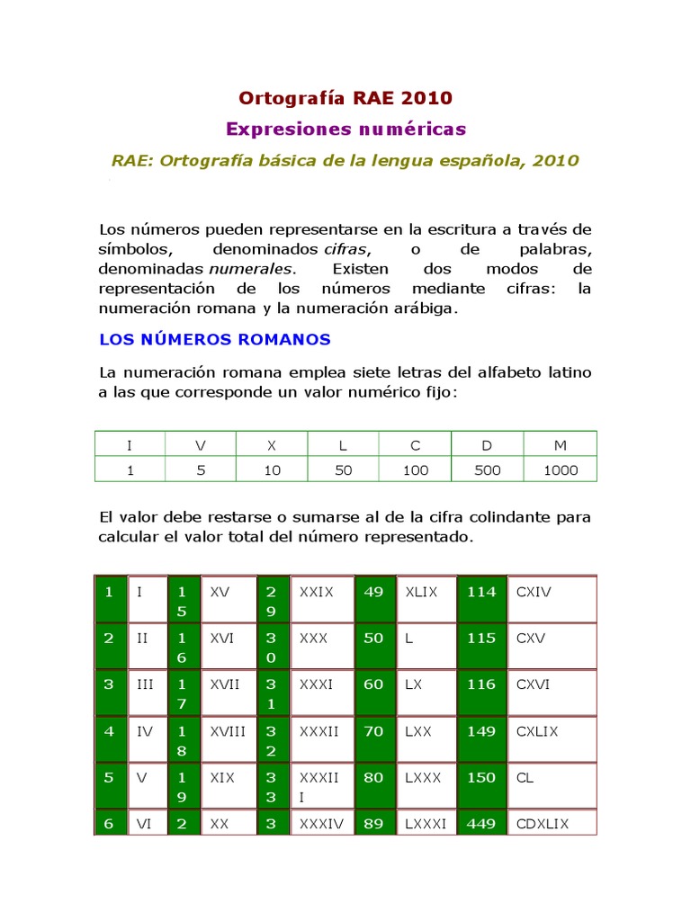 Ortografía RAE 2010-Expresiones Numericas | PDF | Infografia ...
