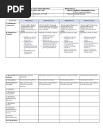 Pamamaraan Sa Pagsulat NG Dula | PDF