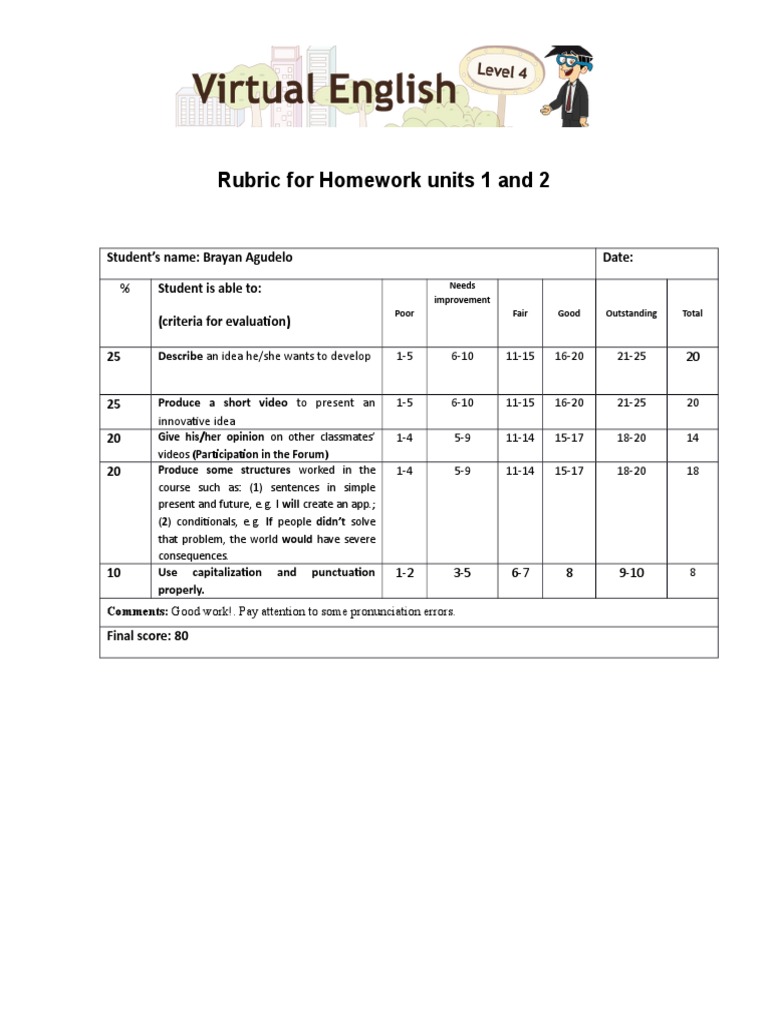 Rubric For Homework Units 1 and 2 | PDF